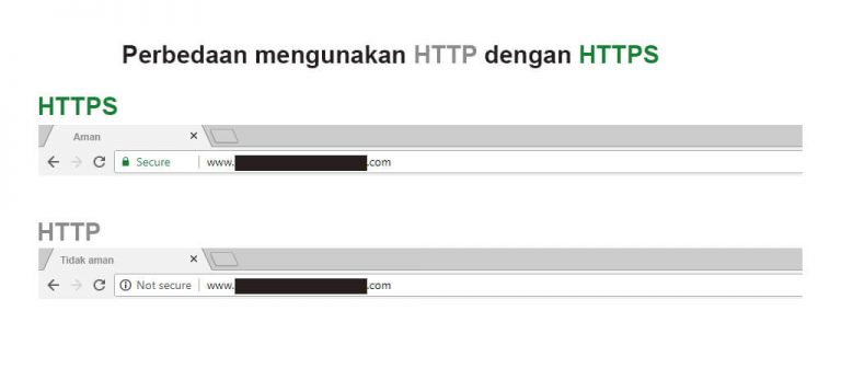10 Alasan dan perbedaan HTTP dengan HTTPS untuk SEO